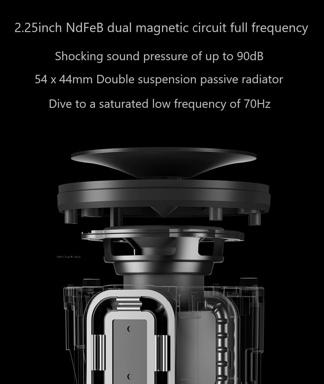Xiaomi Sound L16A Wireless Bluetooth Compatible Speaker Stereo Sound Hi ...